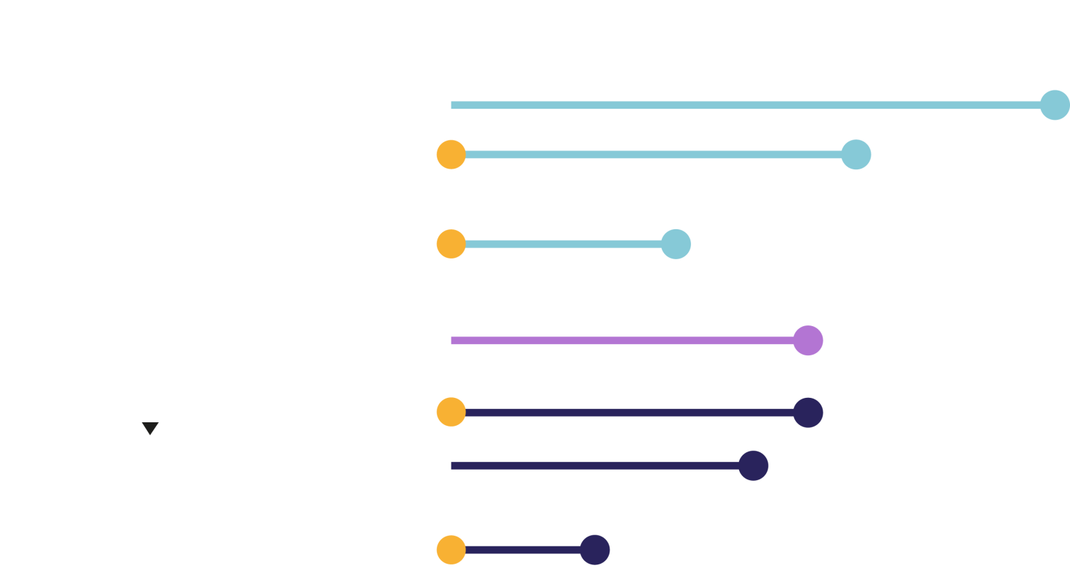 Our Business - Research and Development - Recordati